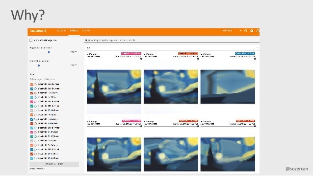 Training And Serving Tensorflow With Kubernetes On Azure