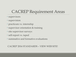 Training and Supervision of Career Advisors | PDF | Postgraduate ...