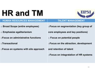 Training and talent management in HRM | PPTX