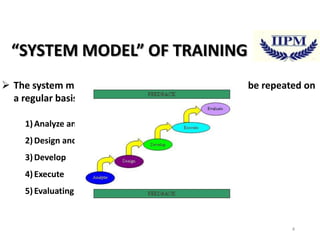 Training and talent management in HRM | PPTX