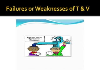 Training and visit (T & V) in Agriculture Extension | PPTX