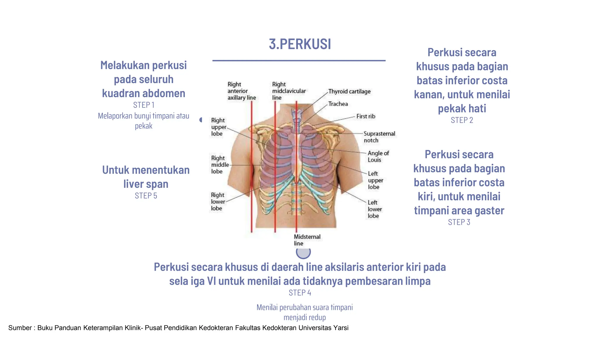 Abdominal Pain.pptx
