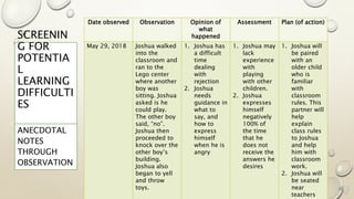 Helping Children Learn Through Assessment and Observation | PPTX
