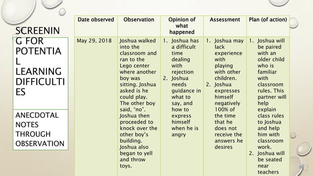 Helping Children Learn Through Assessment and Observation | PPT