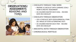 Helping Children Learn Through Assessment and Observation | PPT