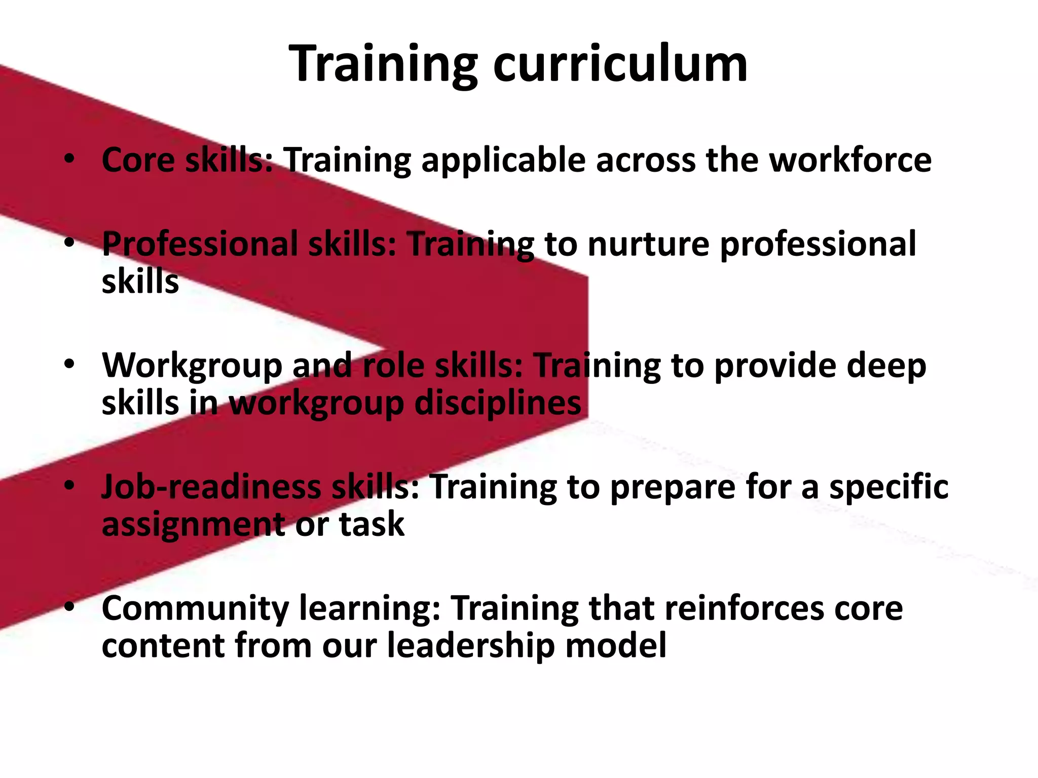 Training at accenture | PPTX
