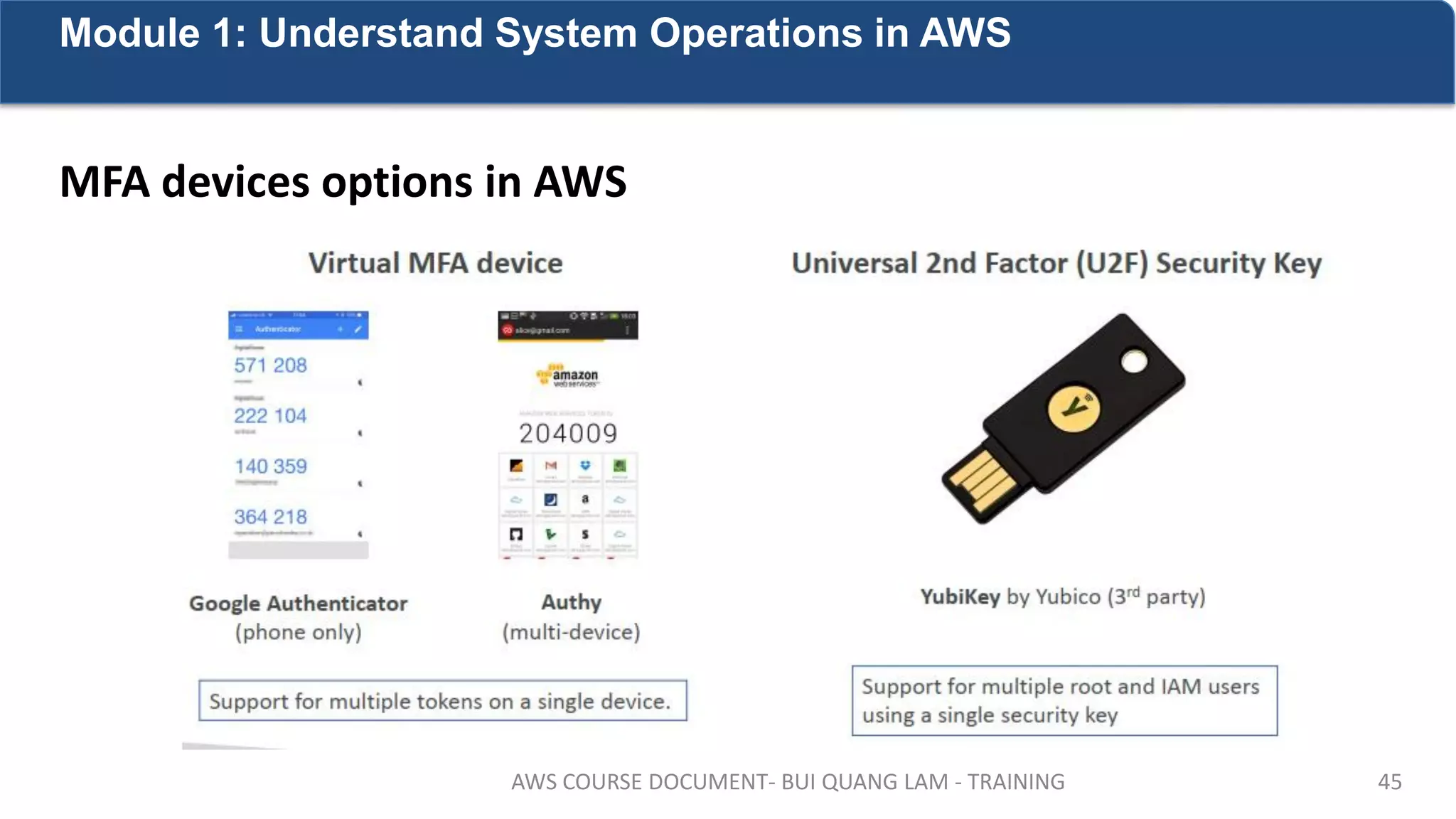 Training AWS: Module 1 - System Operation in AWS | PDF