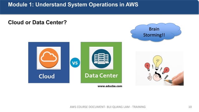Training AWS: Module 1 - System Operation in AWS | PDF