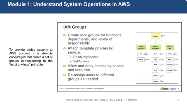 Training AWS: Module 1 - System Operation in AWS | PDF
