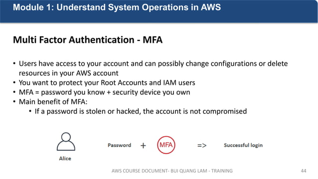 Training AWS: Module 1 - System Operation in AWS | PDF