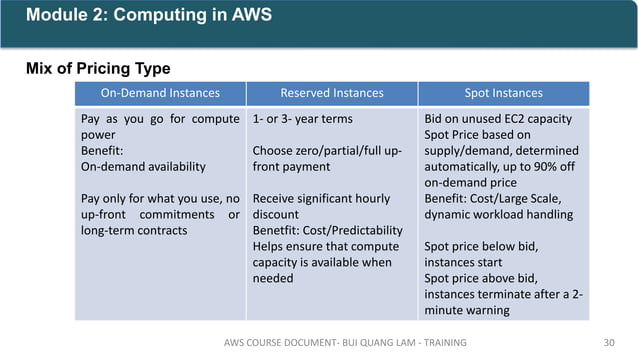 Training AWS: Module 2 - Computing in AWS | PPT