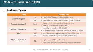 Training AWS: Module 2 - Computing in AWS | PDF