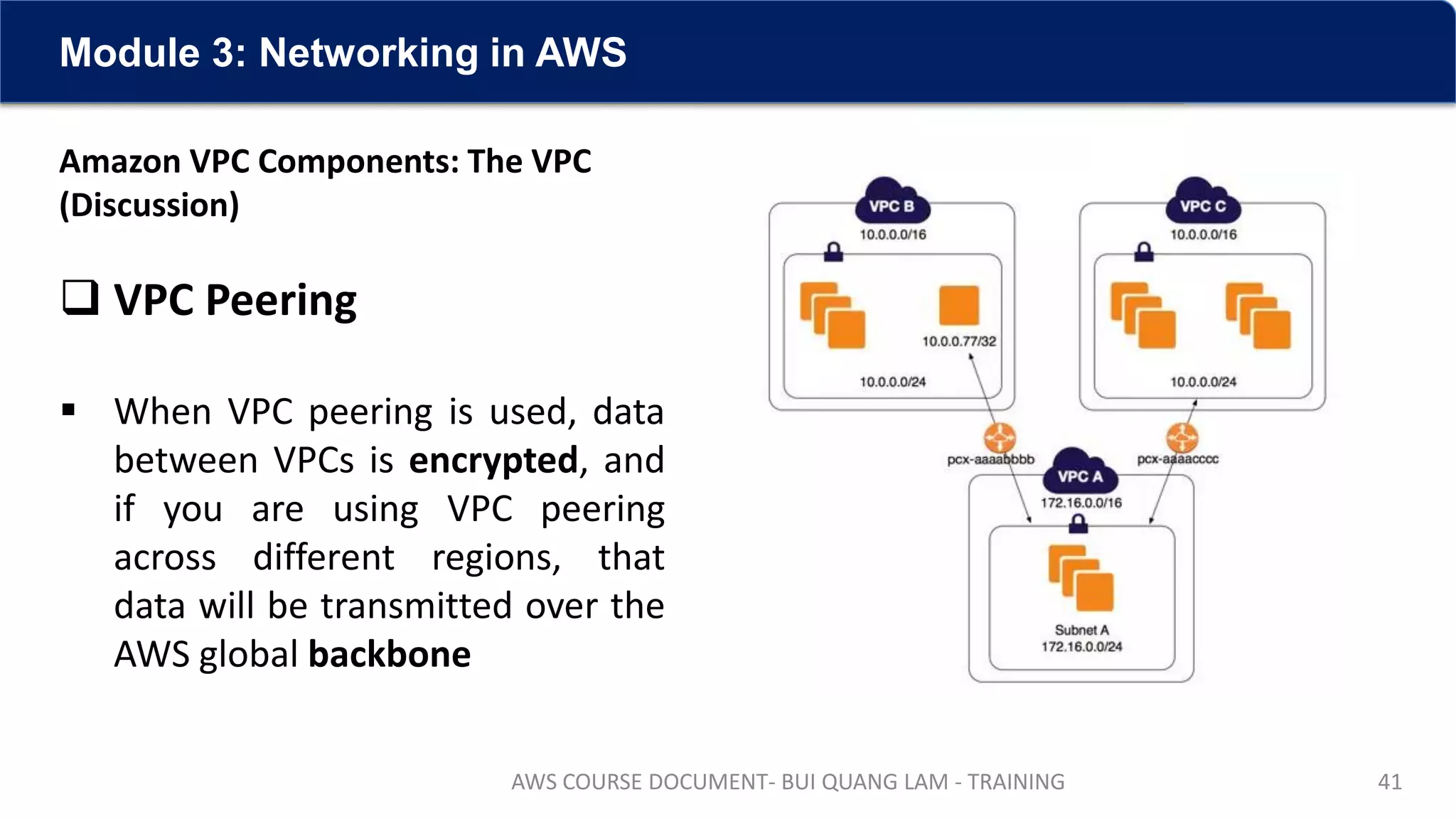Training AWS: Module 3 - Networking in AWS | PDF