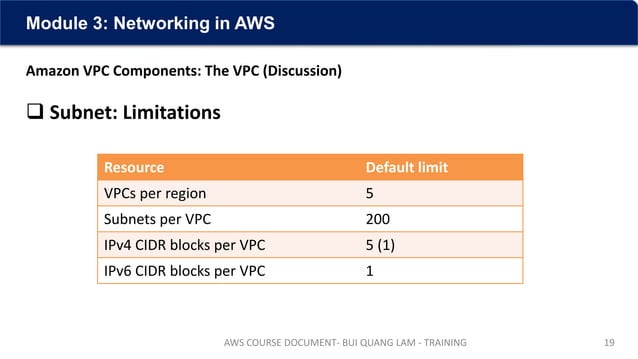 Training AWS: Module 3 - Networking in AWS | PDF