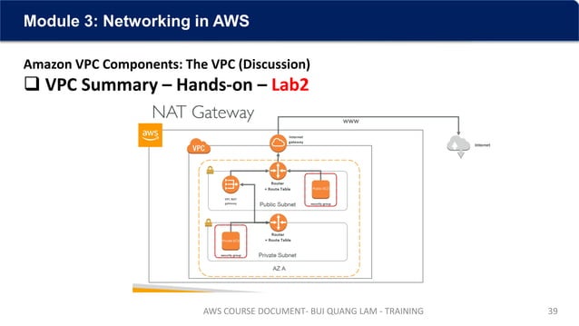 Training AWS: Module 3 - Networking in AWS | PDF