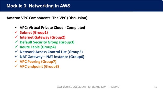 Training AWS: Module 3 - Networking in AWS | PDF