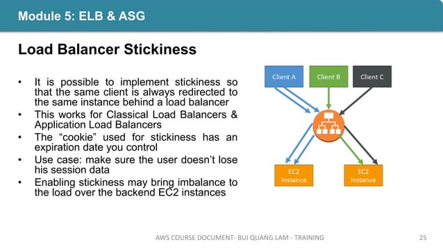 Training AWS: Module 5 - Elastic Load Balancing & ASG | PPT