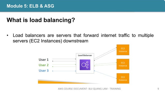 Training AWS: Module 5 - Elastic Load Balancing & ASG | PPT