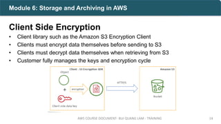 Training AWS: Module 6 - Storage S3 in AWS | PDF