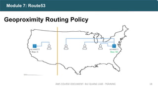 Training AWS: Module 7 - Route53 | PDF