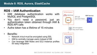 Training AWS: Module 8 - RDS, Aurora, ElastiCache | PDF