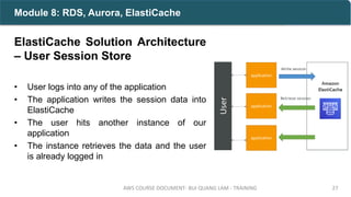Training AWS: Module 8 - RDS, Aurora, ElastiCache | PDF