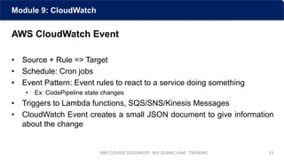 Training AWS: Module 9 - CloudWatch | PDF