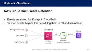 Training AWS: Module 9 - CloudWatch | PDF