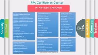 Training brochure | PPT