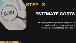 Steps to Create Effective Budgeting For Employee Training | PPT