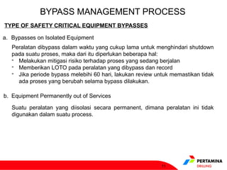 Training BYPASS MANAGEMENT PROCESS.pptx