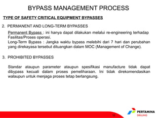 Training BYPASS MANAGEMENT PROCESS.pptx