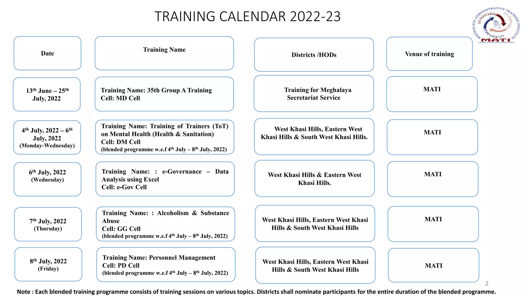 Training_Calendar_MATI_2022-23.pdf