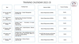 Training_Calendar_MATI_2022-23.pdf