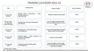 Training_Calendar_MATI_2022-23.pdf