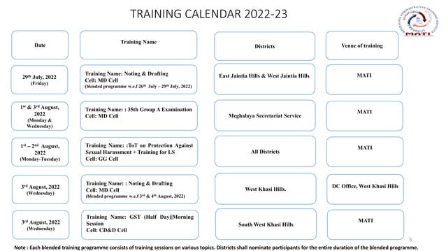 Training_Calendar_MATI_2022-23.pdf