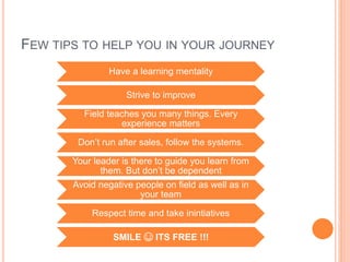 Sales for Beginners | PPTX