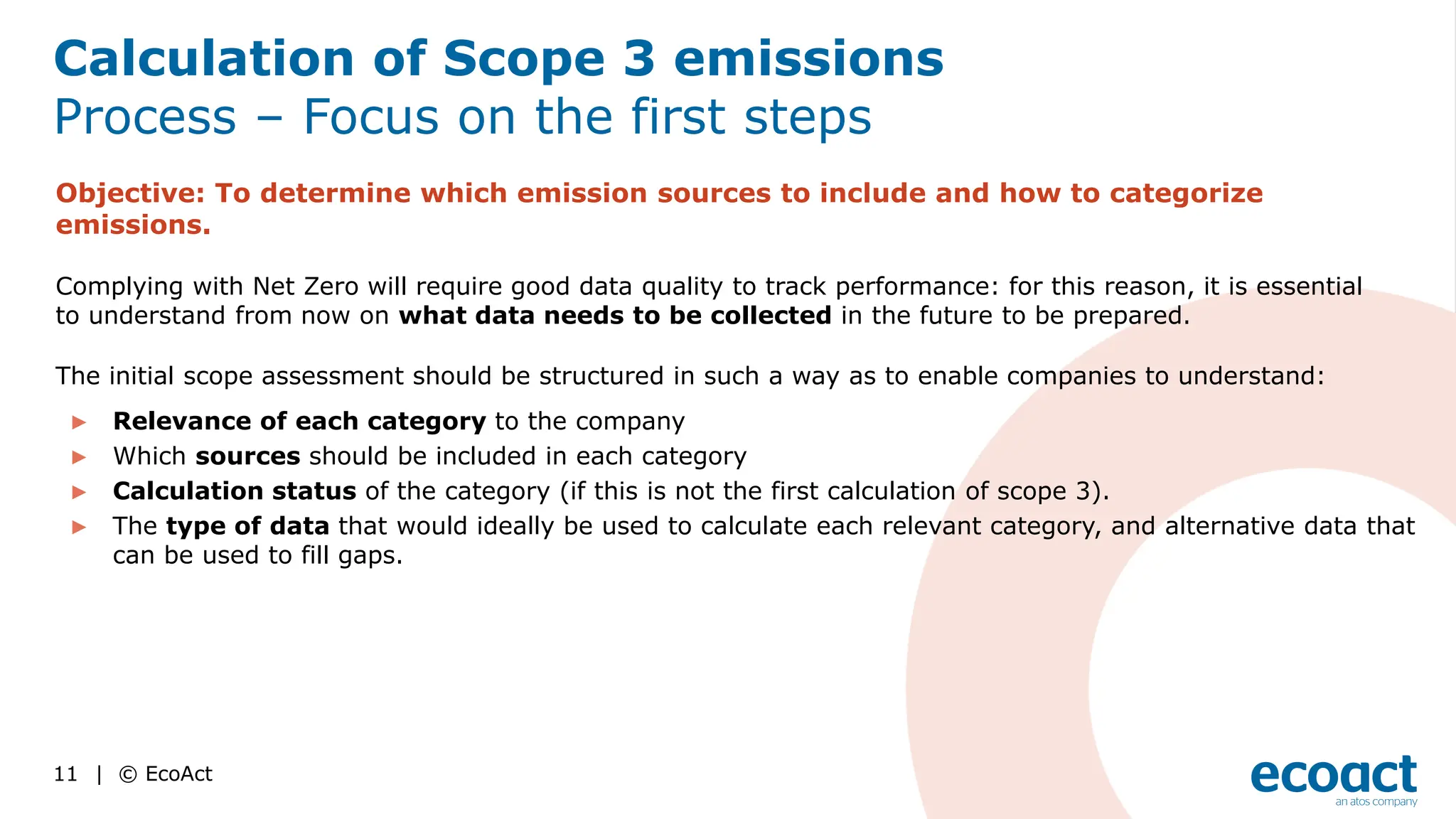 Training Carbon Footprint Scope 3 Emission Estimation Pdf