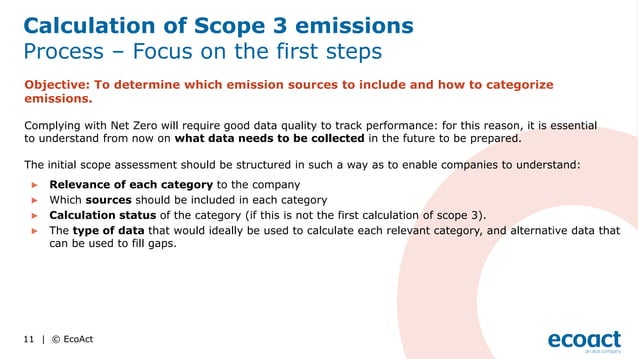 Training Carbon Footprint Scope 3: Emission Estimation | PDF