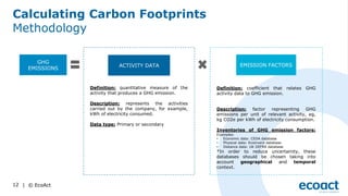 Training Carbon Footprint Scope 3: Emission Estimation | PDF