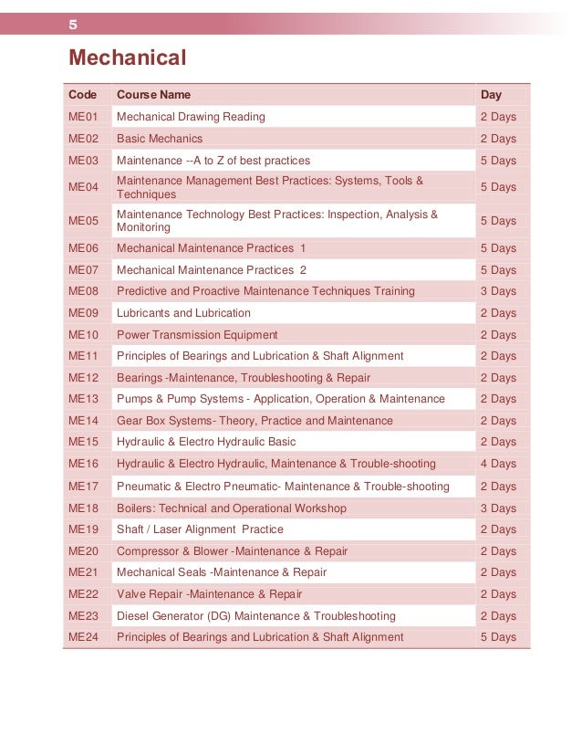 Training catalog 2014