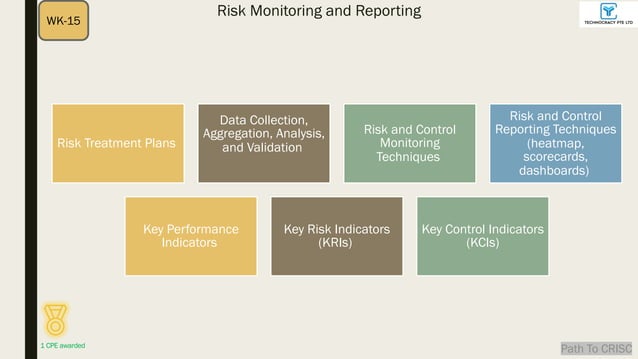 Training Catalogue - CyberSec_Technocracy.pdf
