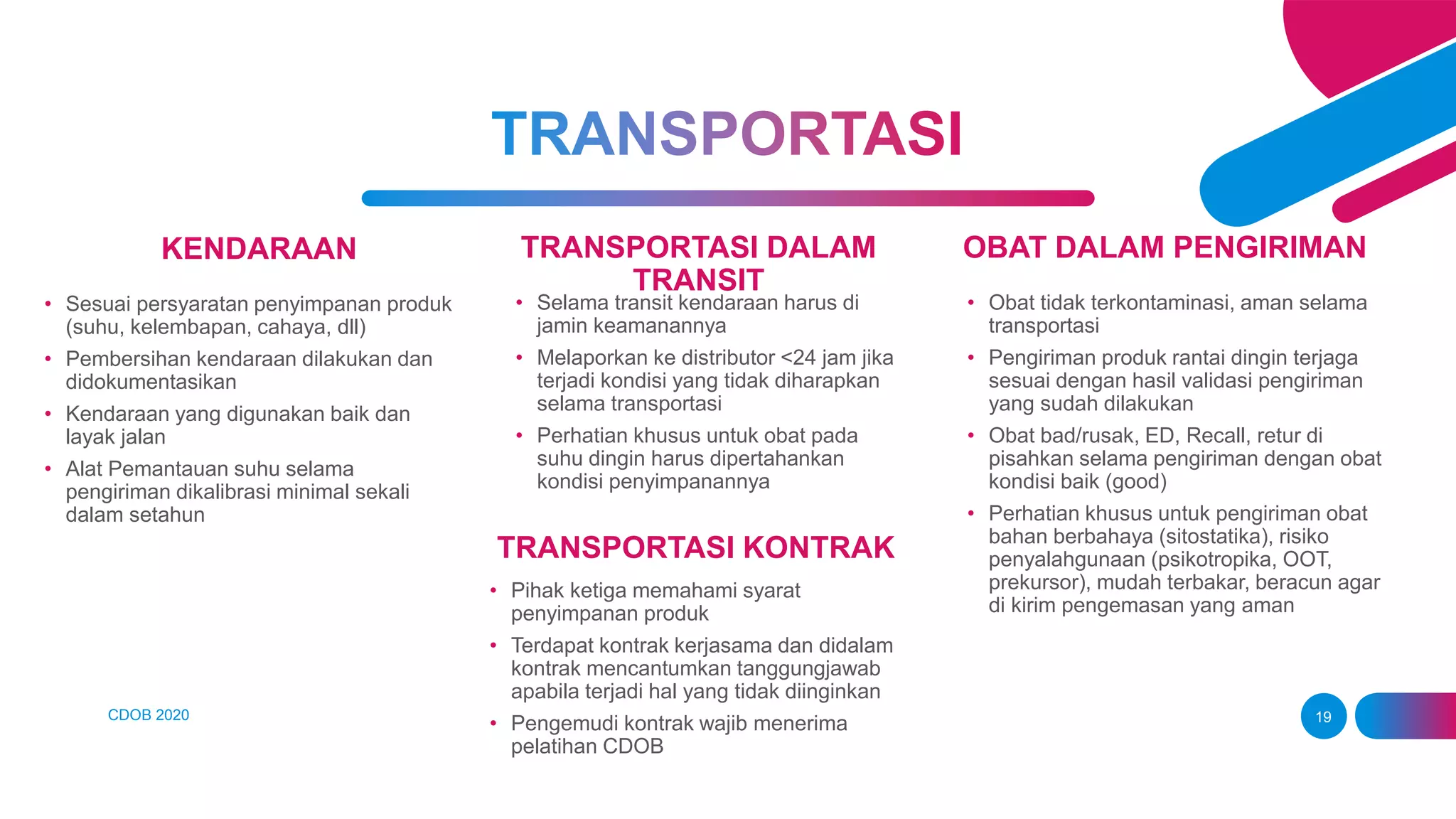 TRAINING CDOB 2020.pptx