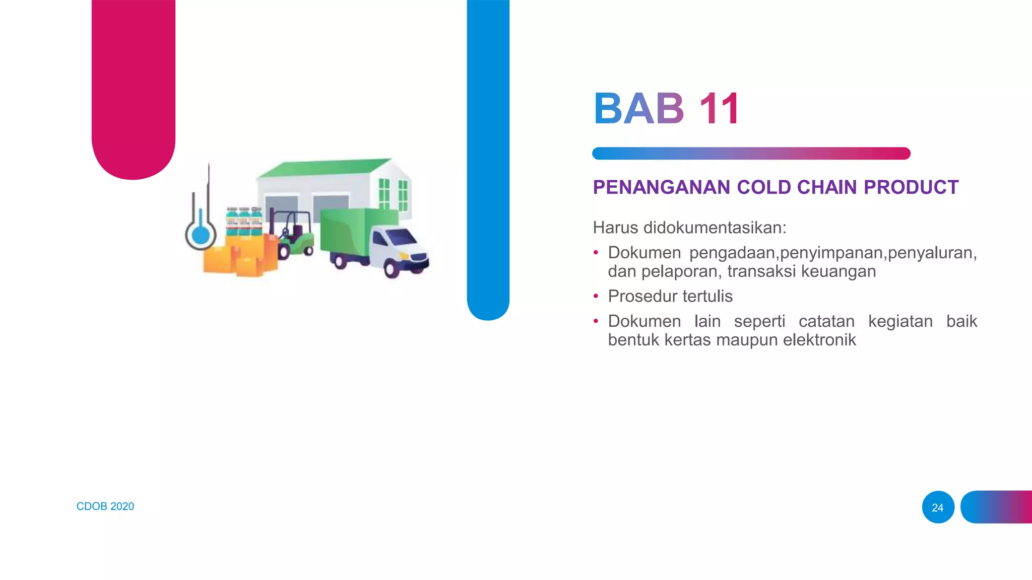 TRAINING CDOB 2020.pptx