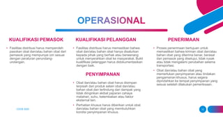 TRAINING CDOB 2020.pptx