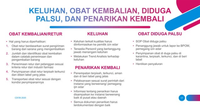 TRAINING CDOB 2020.pptx