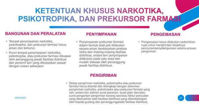 TRAINING CDOB 2020.pptx