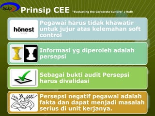 LINGKUNGAN PENGENDALIAN ( CEE) | PPTX