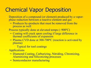 Vacuum Coating 2.ppt