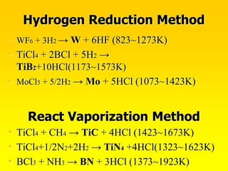 Vacuum Coating 2.ppt